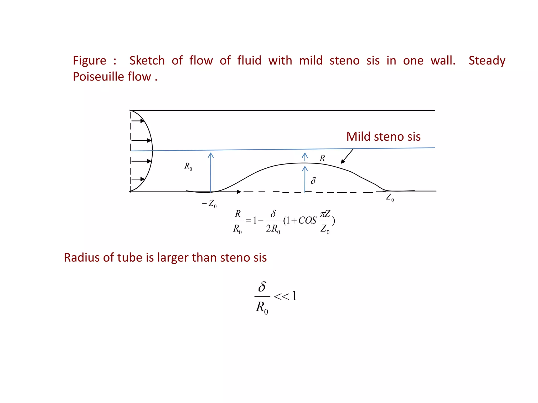 Mathematical Modelling Of Cardiovascular System Pptx Physics Science
