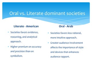 Cultural difference betn American and Arabs | PPTX