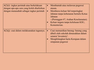 Presentation1 | PPTX