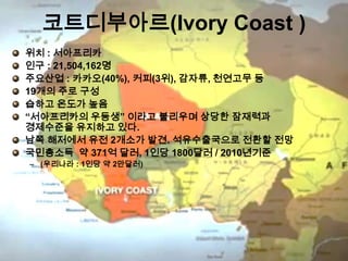 Bitter Chocolate by Minho Cho | PPT