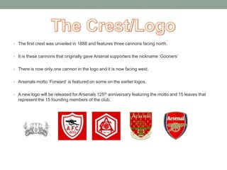 Arsenal FC | PPTX