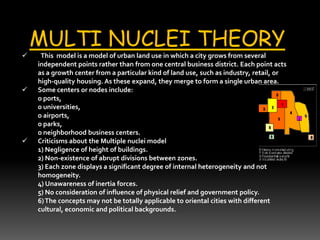 Theories and Concepts of town planning | PPTX