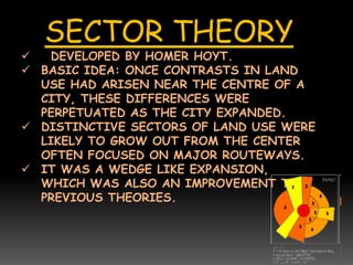 Theories and Concepts of town planning | PPTX