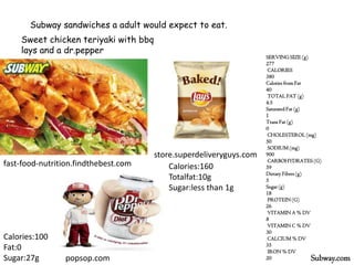 subway calories | PPTX
