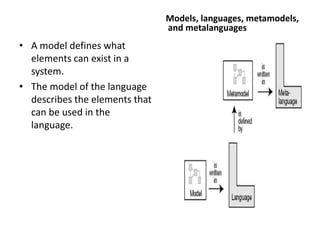 MDA Framework | PPTX | Programming Languages | Computing