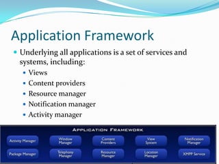 Presentation1 | PPTX | Operating Systems | Computer Software and ...
