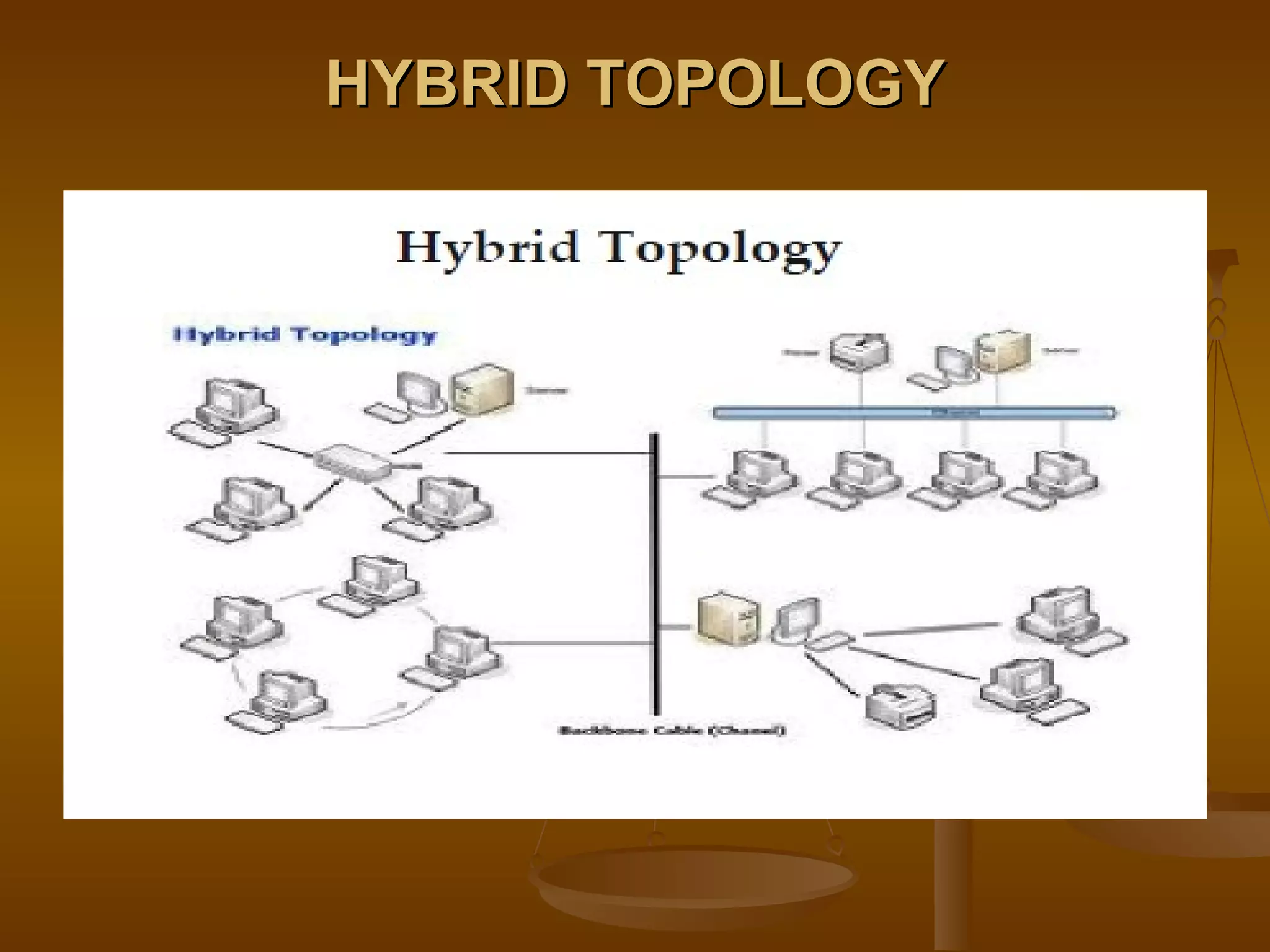 Networking Ppt Computer Networking Computing