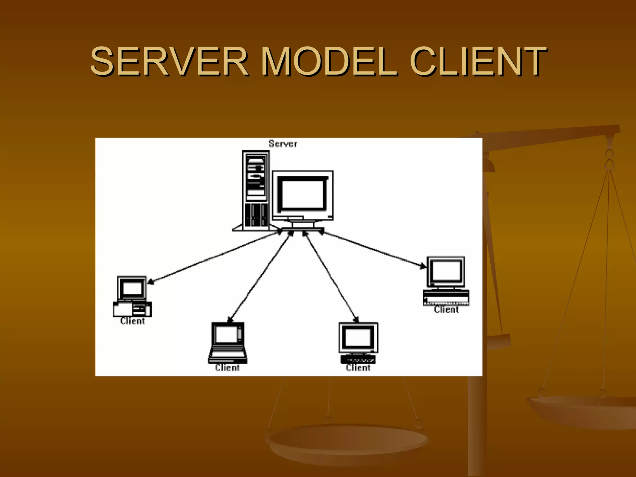 Networking Ppt Computer Networking Computing 4894