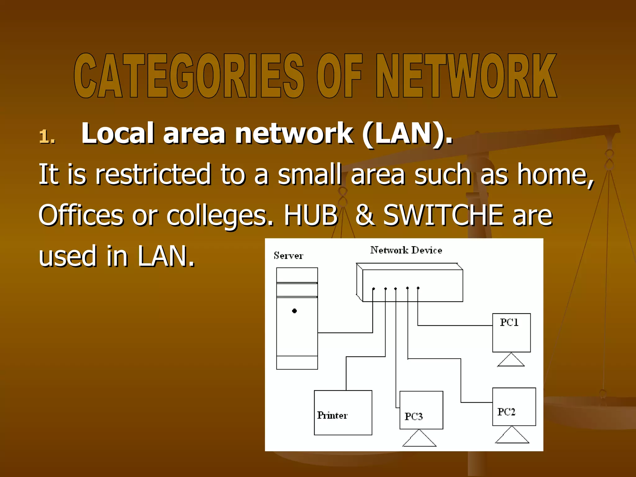 networking | PPT