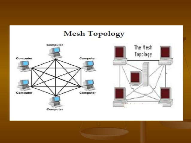 networking | PPT | Computer Networking | Computing