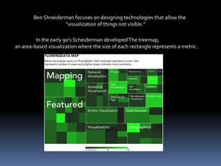 Data Visualization: Using Vision to Think about the Humanities | PPTX