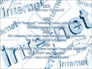 Internet History | PPT