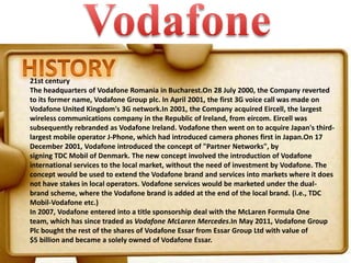 vodafone | PPTX