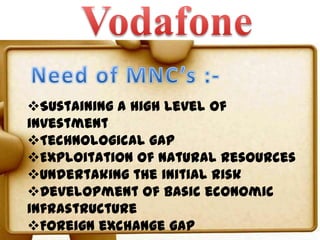 vodafone | PPTX