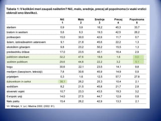Globalizacija in y generacija | PPT