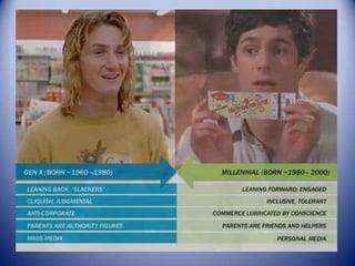 Globalizacija in y generacija | PPT