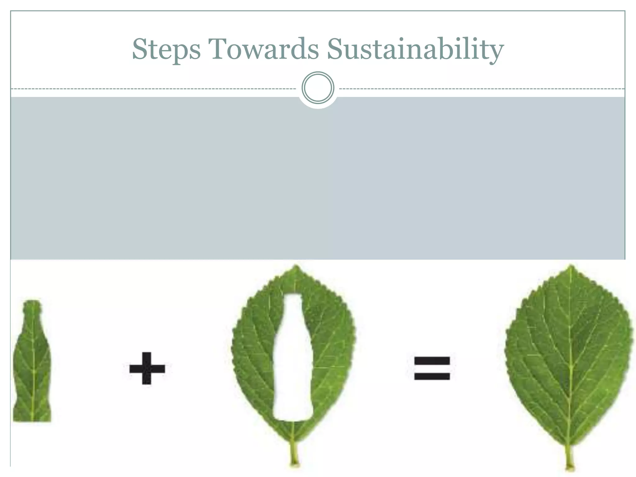 Case study:coca-cola going green | PPTX