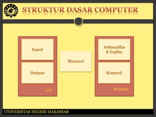 STRUKTUR DASAR KOMPUTER | PPTX