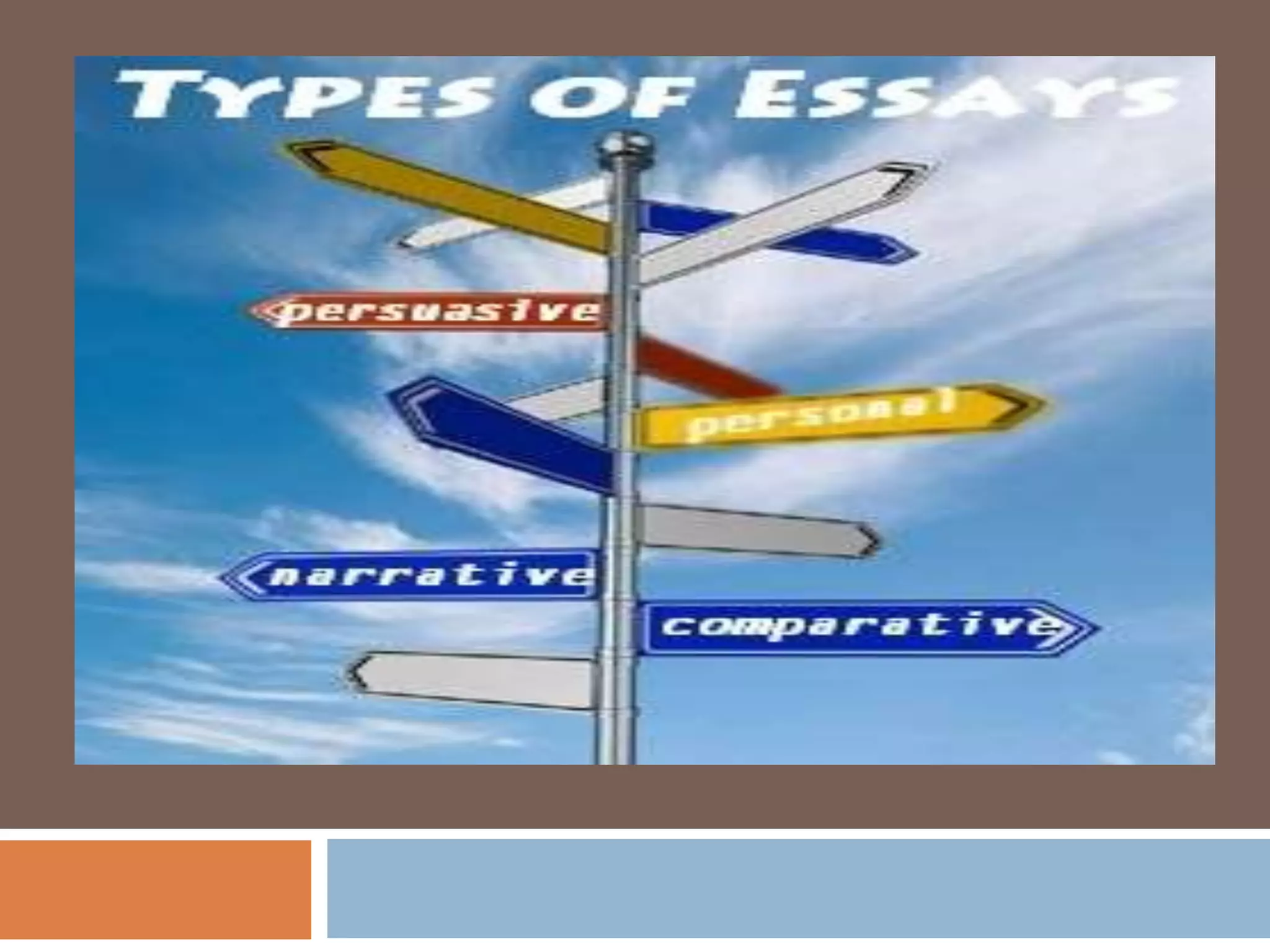 Types of essays | PPT
