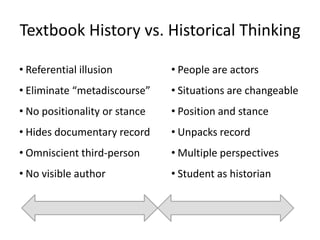Historical Thinking Skills in the 21st Century | PPTX