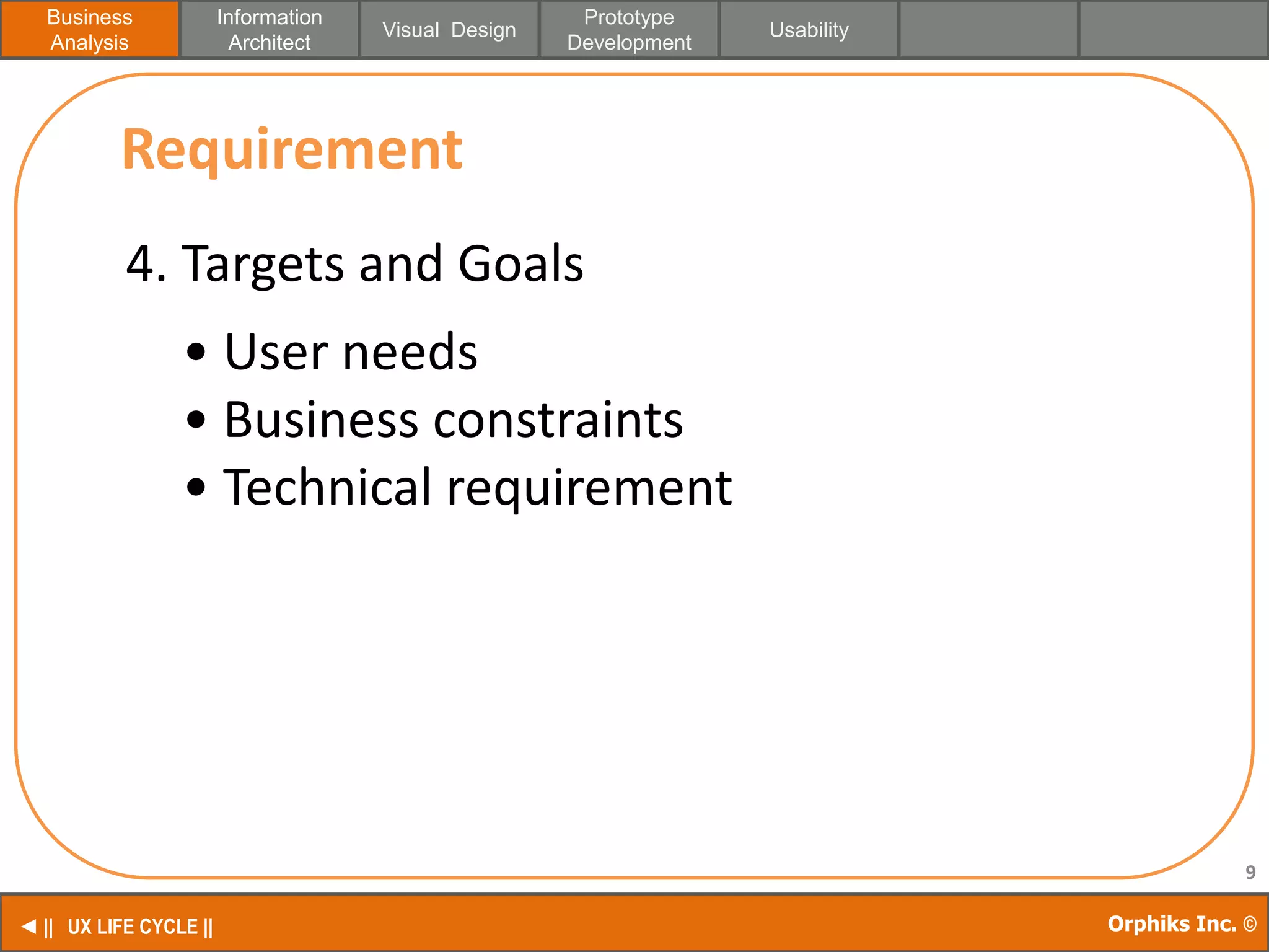 UX LIFE CYCLE | PPTX