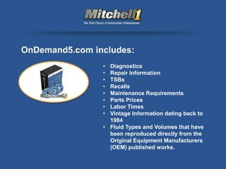 Mitchell1 OnDemand5 | PPTX | Business | Business and Finance