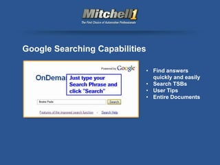 Mitchell1 OnDemand5 | PPTX | Business | Business and Finance
