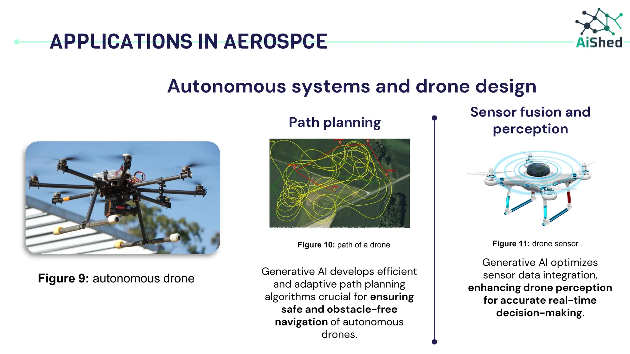 Generative AI in Aerospace Industry | PDF