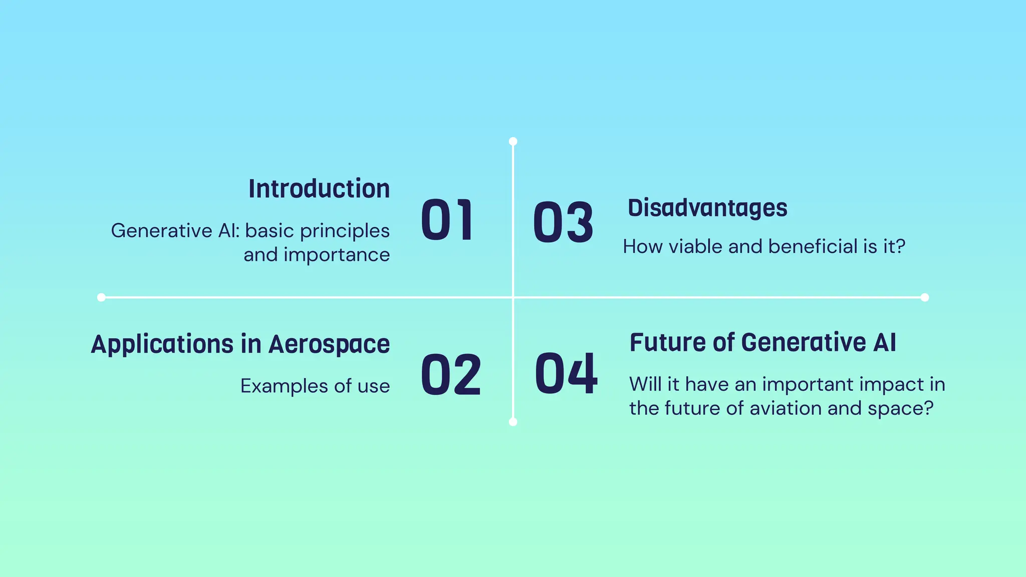 Generative AI in Aerospace Industry | PDF