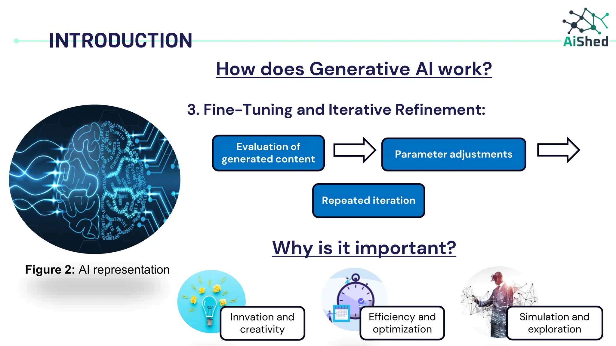 Generative AI in Aerospace Industry | PDF