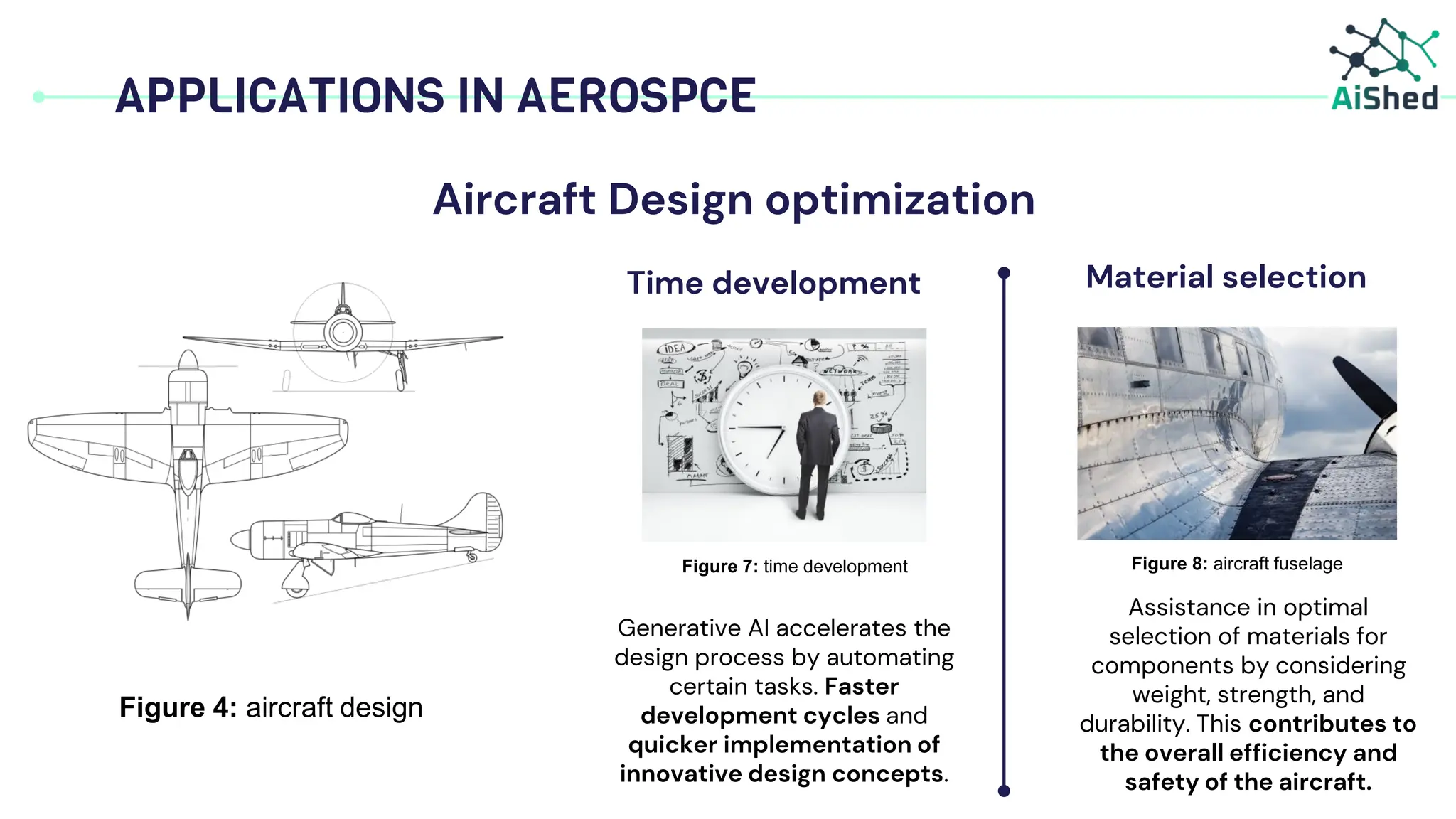 Generative AI in Aerospace Industry | PDF