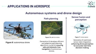 Generative AI in Aerospace Industry | PDF
