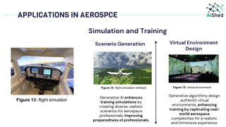 Generative AI in Aerospace Industry | PDF