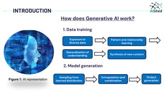 Generative AI in Aerospace Industry | PDF