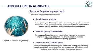 Generative AI in Aerospace Industry | PDF