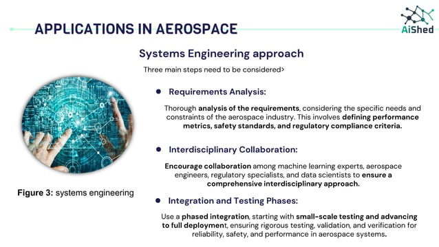Generative AI in Aerospace Industry | PDF