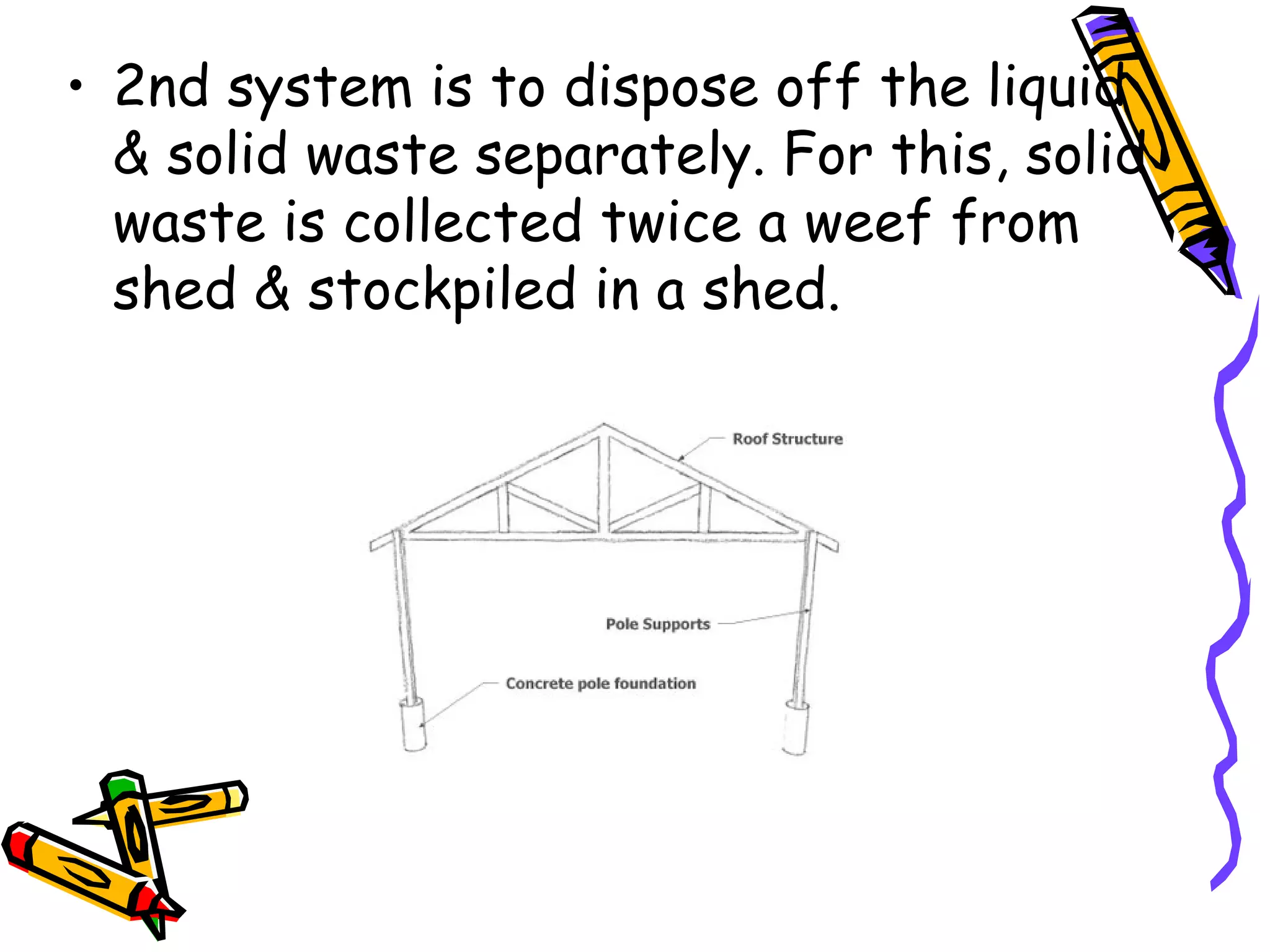 LIVESTOCK WASTE DISPOSAL AND MANAGEMENT | PPT