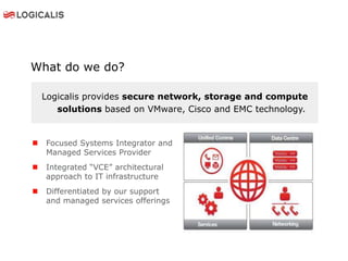Logicalis | PPT