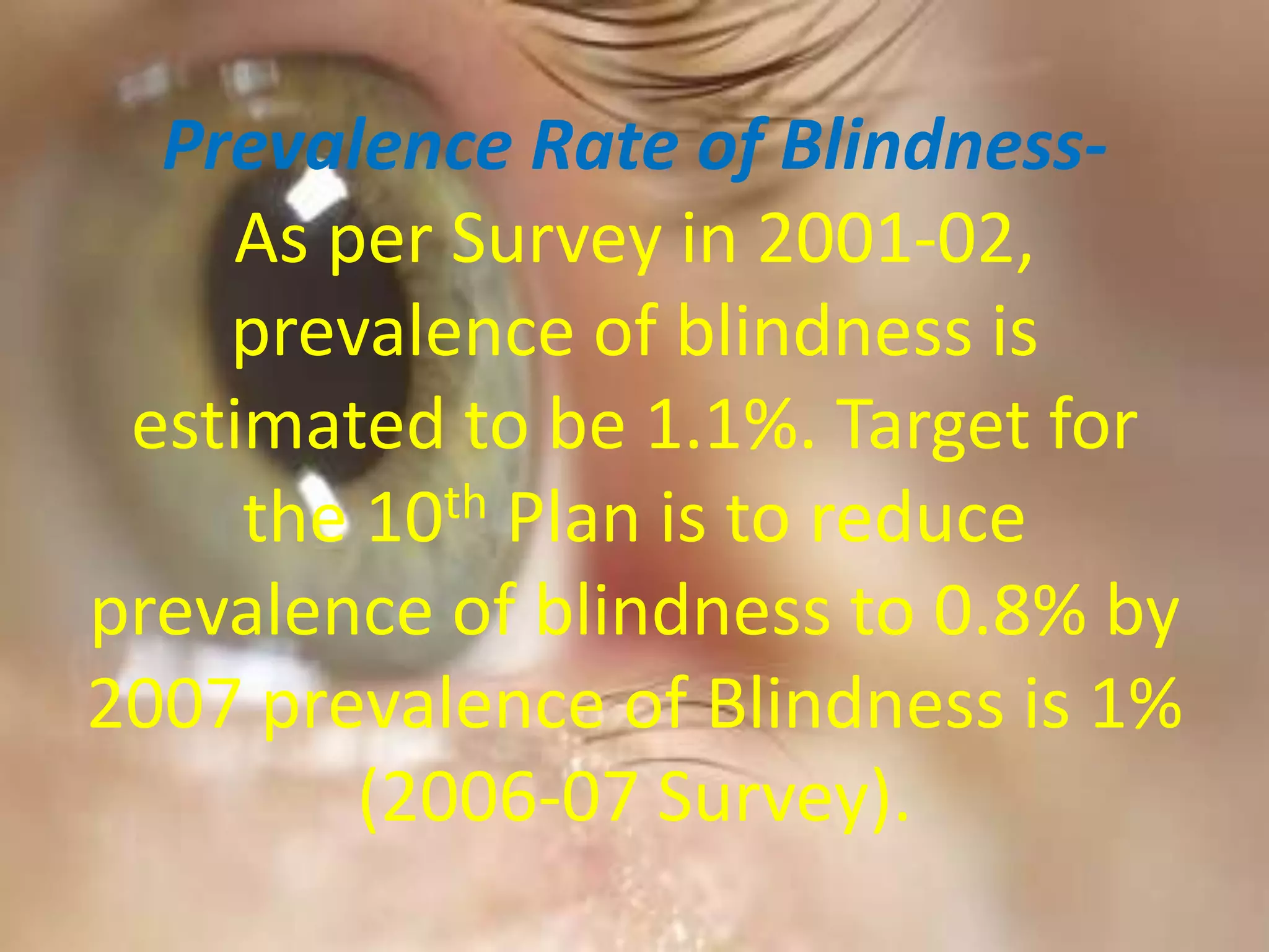 national blindness control programme | PPTX