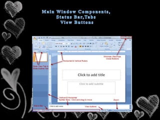 all about powerpoint it can help you | PPTX