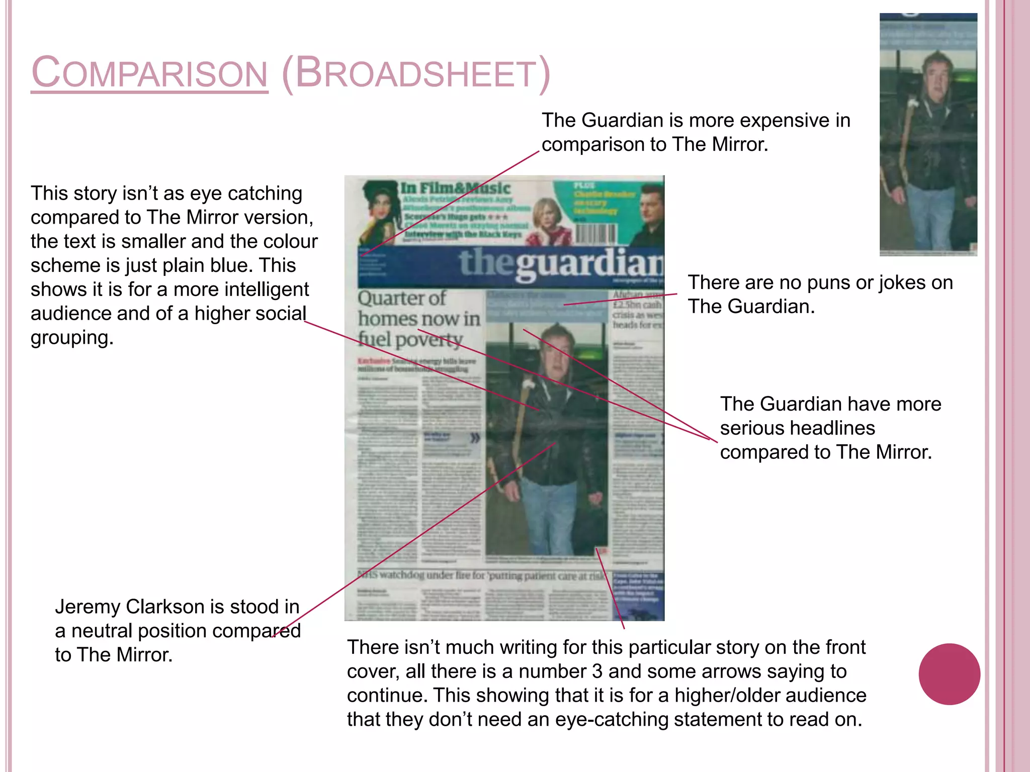 Catherine Thompson-Broadsheet Vs Tabloid | PPTX