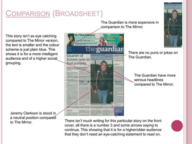Catherine Thompson-Broadsheet Vs Tabloid | PPTX
