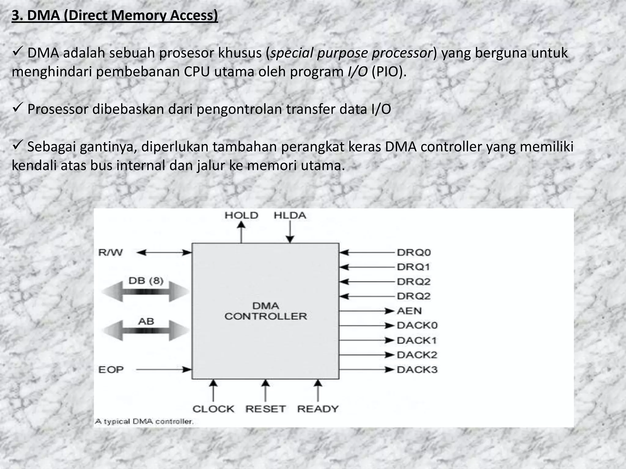 Manajemn Input Output | PPTX