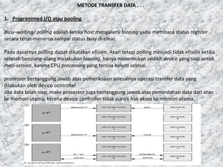 Manajemn Input Output | PPTX