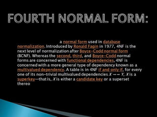 Database Normalization | PPT