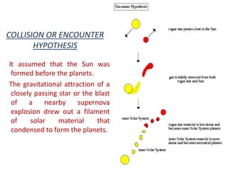 Geology of Earth | PPTX
