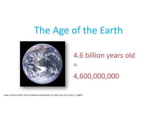 Geology of Earth | PPTX