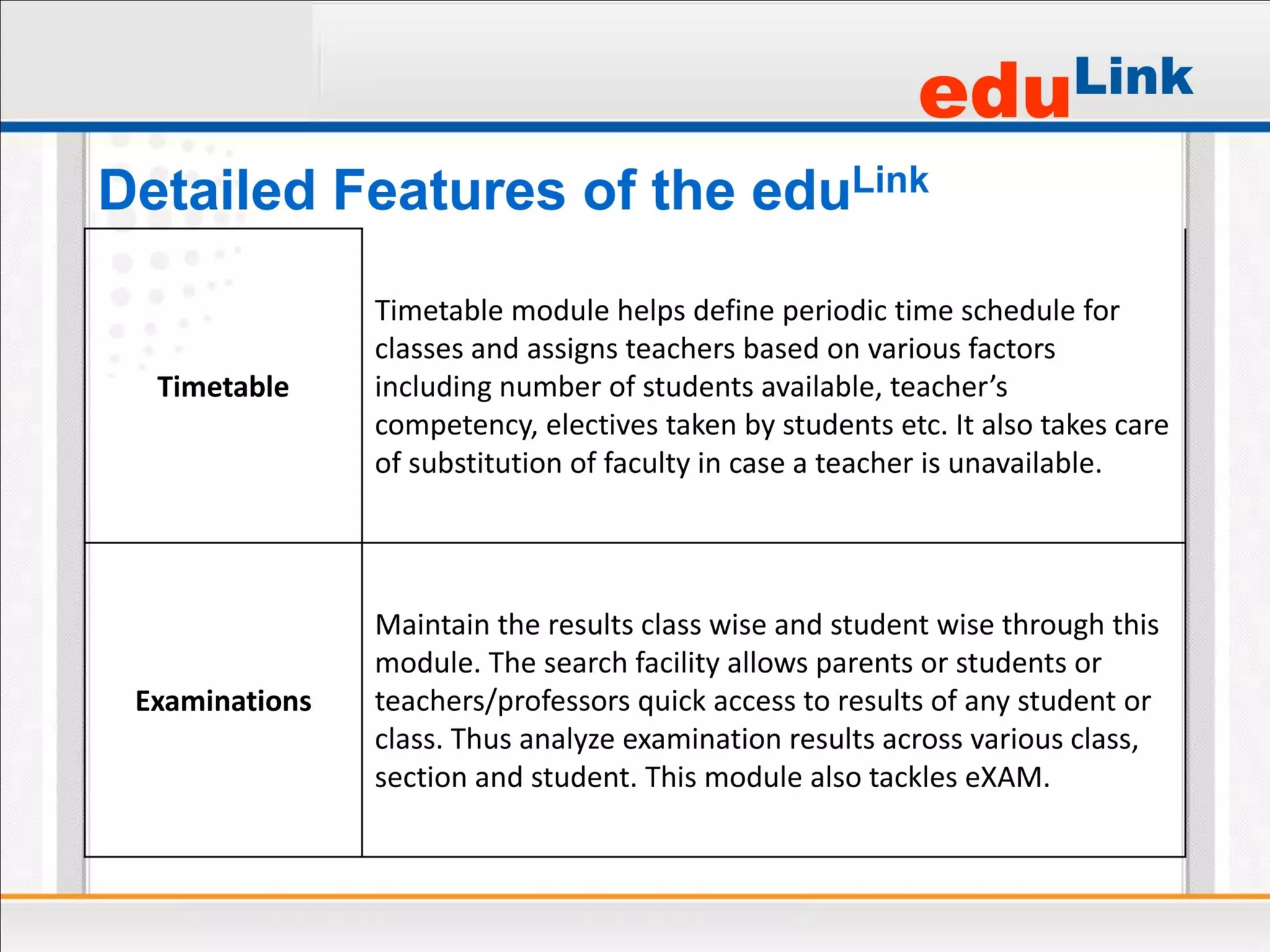 EduLink Presentation | PPT