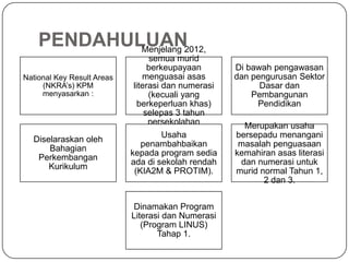 PROGRAM LINUS | PPTX