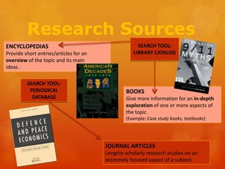Research Sources | PPTX